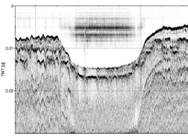 Sub-bottom Profiler Record - Geophysical Services From Geophysicists