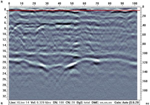 Sub-bottom Profiler Survey, Interpretation, and Theory. - Geophysical ...