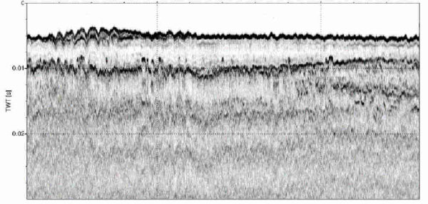 Sub-bottom Profiler Survey, Interpretation, and Theory. - Geophysical ...