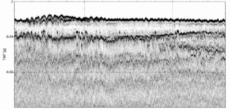 Sub-bottom Profiler Survey, Interpretation, and Theory. - Geophysical ...